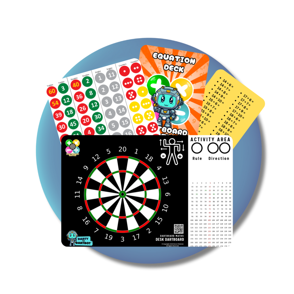 Dartboardmath